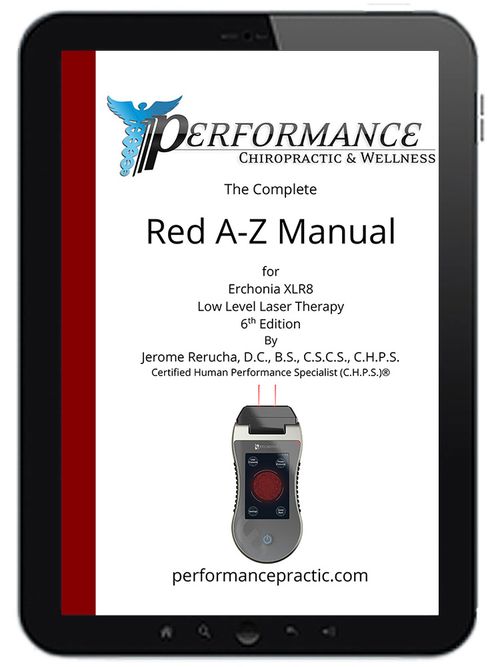 Protocol Manuals Dashboard | Performancepractic